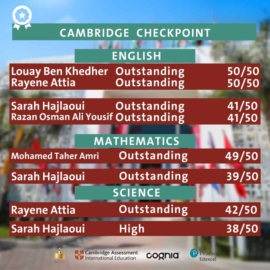 Cambridge Secondary Checkpoint - CIS Tunis